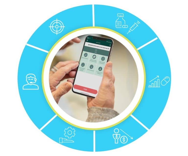 Integrating Digital Health Technologies Into Patient Support Programs ... Integrating Digital Health Technologies Into Patient Support Programs ...
